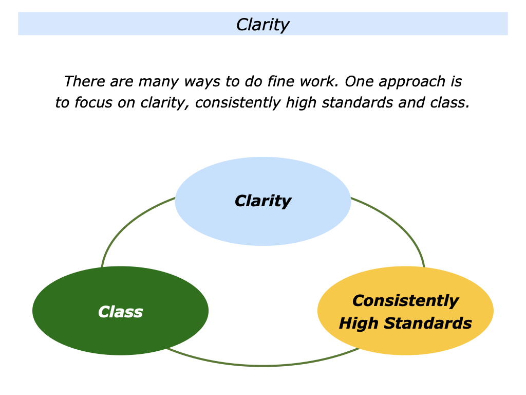 The Clarity, Consistently High Standards And Class Approach - The ...