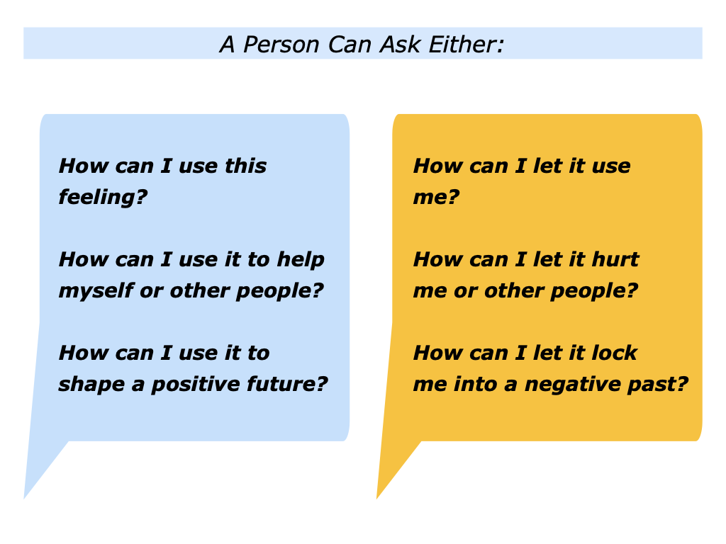 The How Can I Use This Feeling? Approach - The Positive Encourager