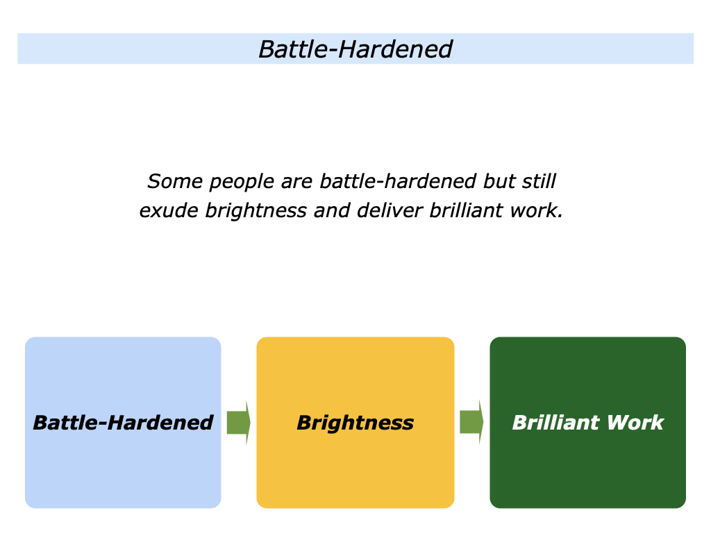 The Battle-Hardened, Brightness And Brilliant Work Approach - The ...