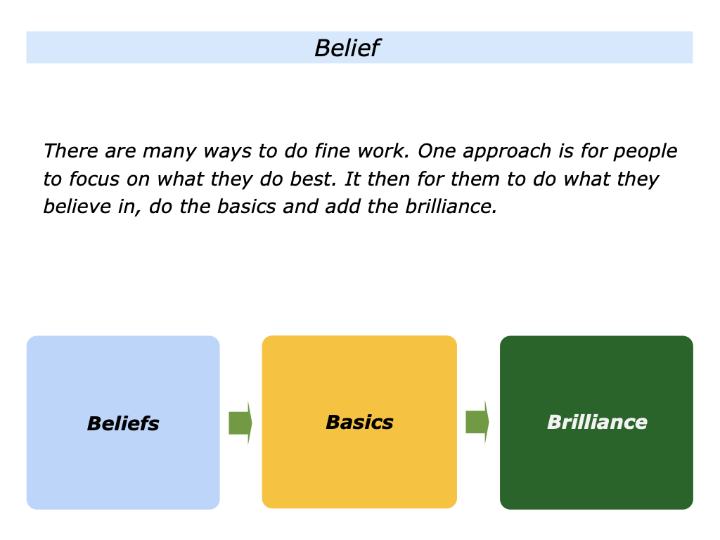 The Beliefs, Basics And Brilliance Approach - The Positive Encourager