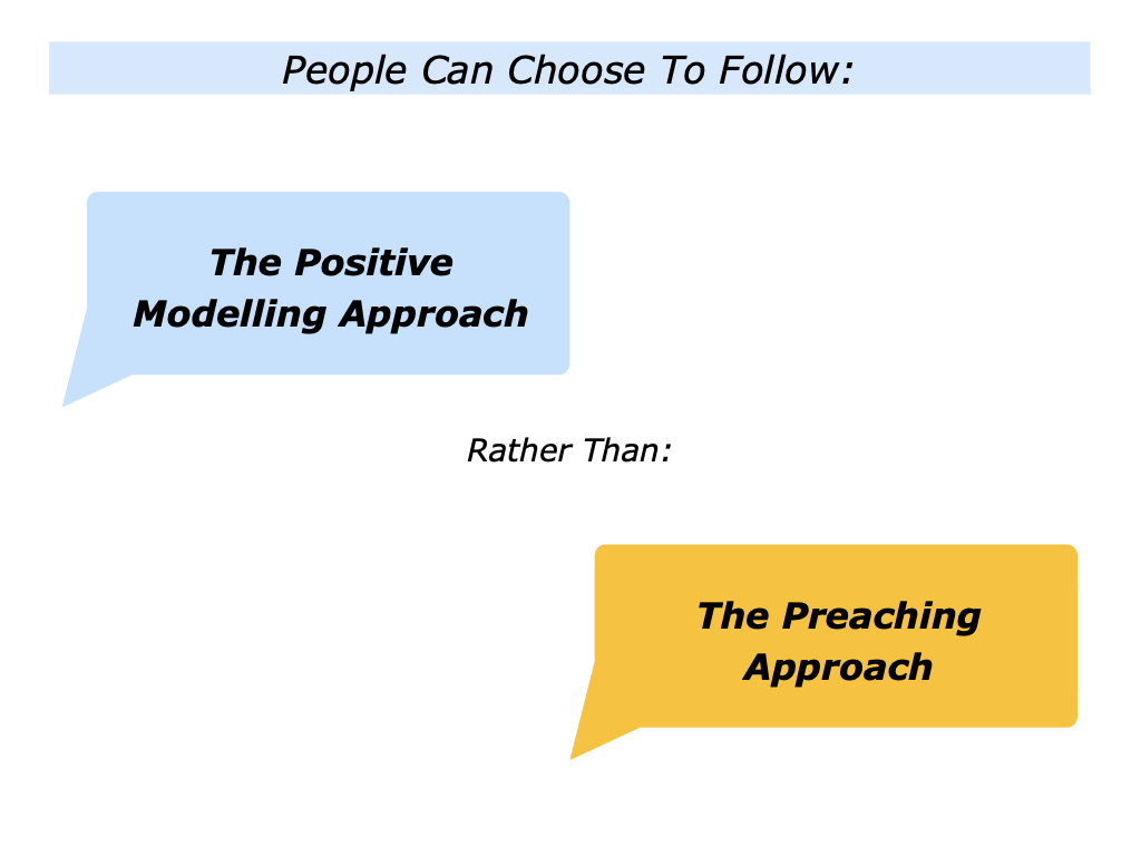The Positive Modelling Approach Rather Than The Preaching Approach ...