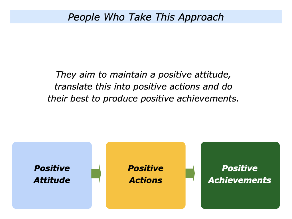 The Positive Attitude Approach Rather Than The Paralysed By Angst ...