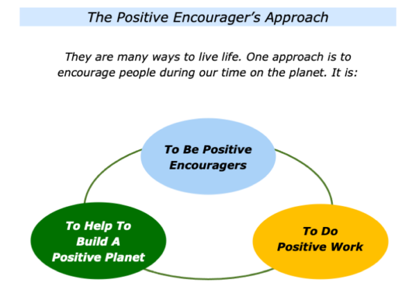 - The Positive Encourager