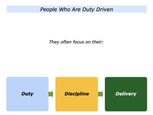 The Duty Driven Approach - The Positive Encourager
