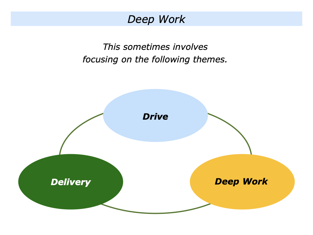The Deep Work Approach - The Positive Encourager