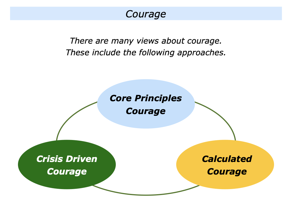 The Courageous Approach - The Positive Encourager