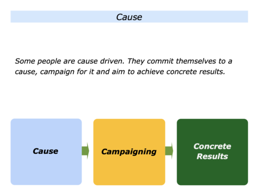 The Cause Driven Approach - The Positive Encourager