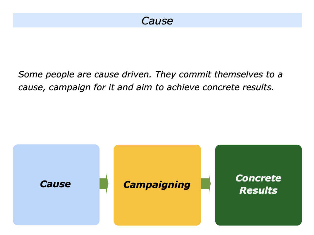 The Cause Driven Approach - The Positive Encourager