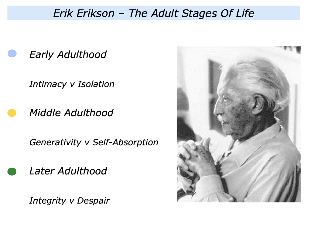 The Encouragement Approach Rather Than The Ego Approach - The Positive ...
