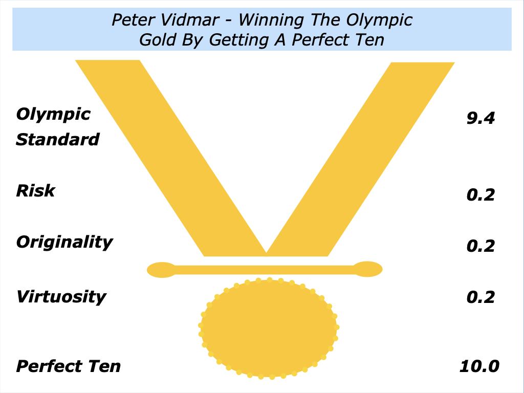 The Perfect Ten Approach - The Positive Encourager