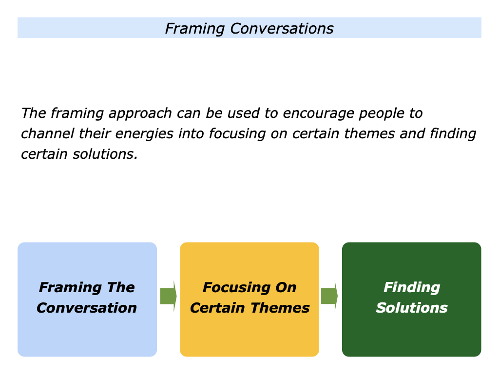 The Framing Conversations Approach - The Positive Encourager