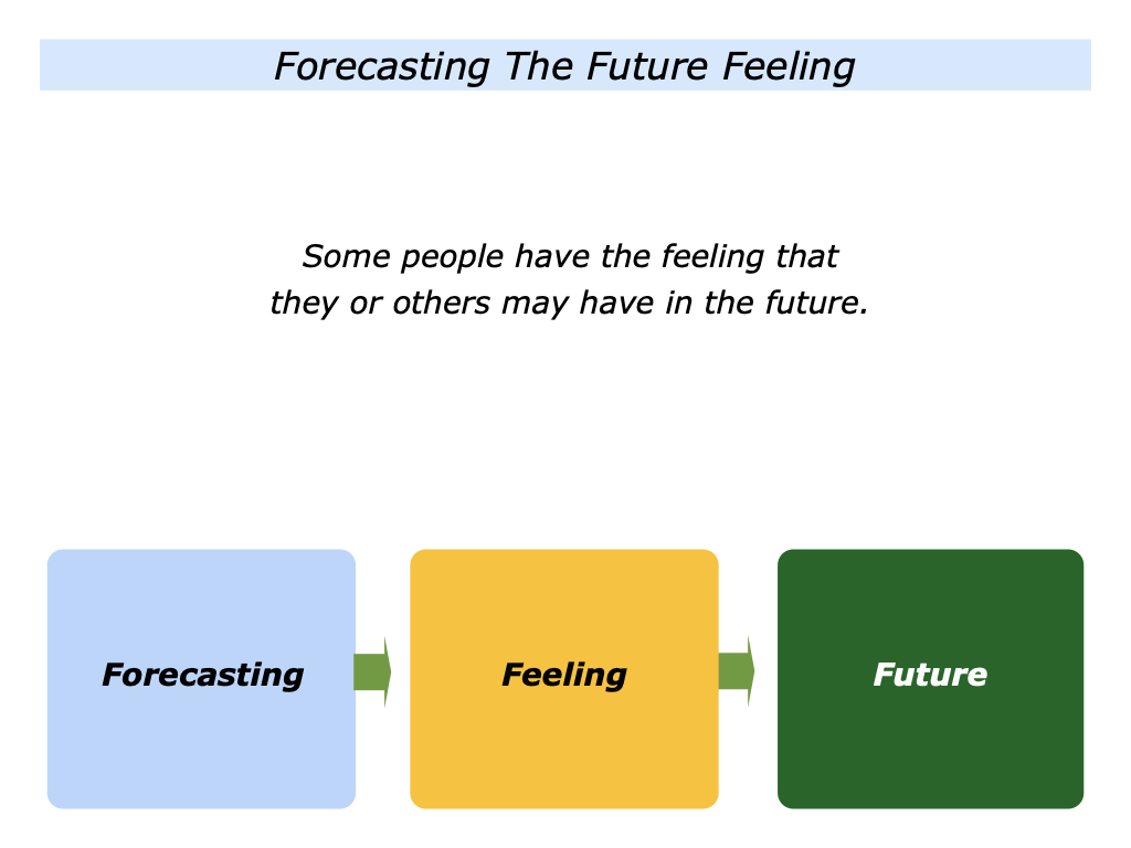 The Forecasting The Future Feeling Approach - The Positive Encourager