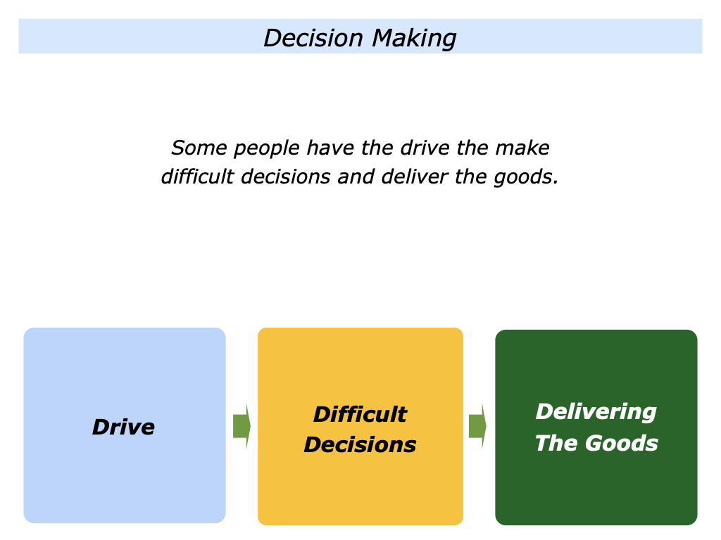 The Drive To Make Difficult Decisions And Deliver The Goods Approach ...