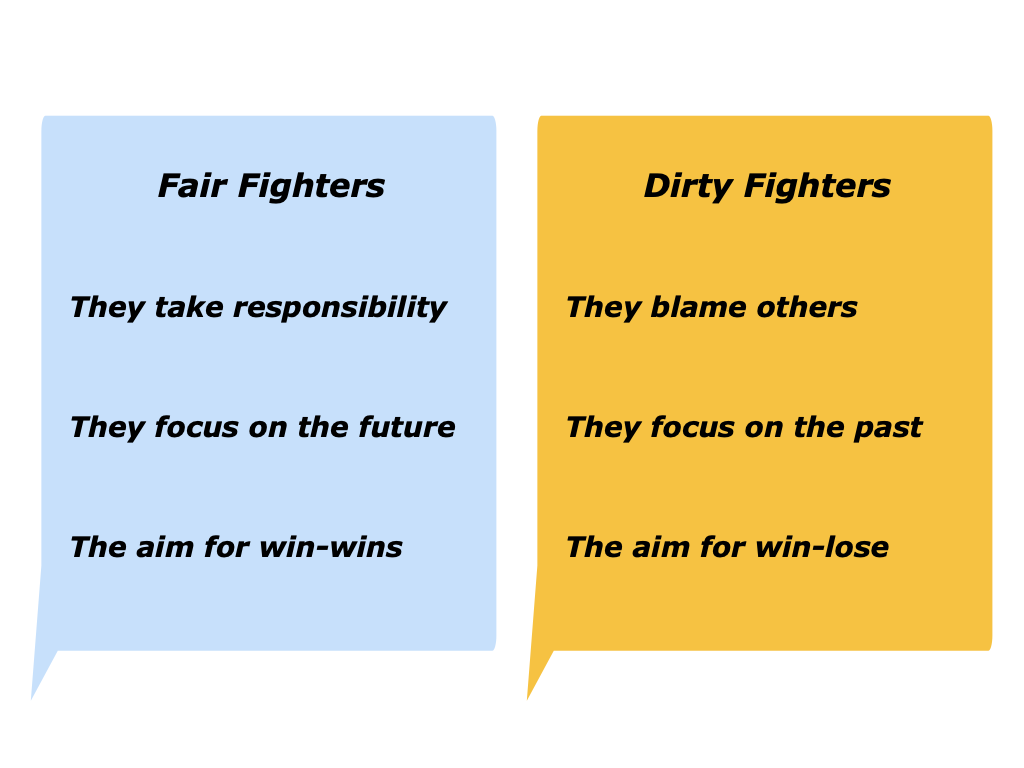 The Fair Fighter And Dirty Fighter Approaches - The Positive Encourager