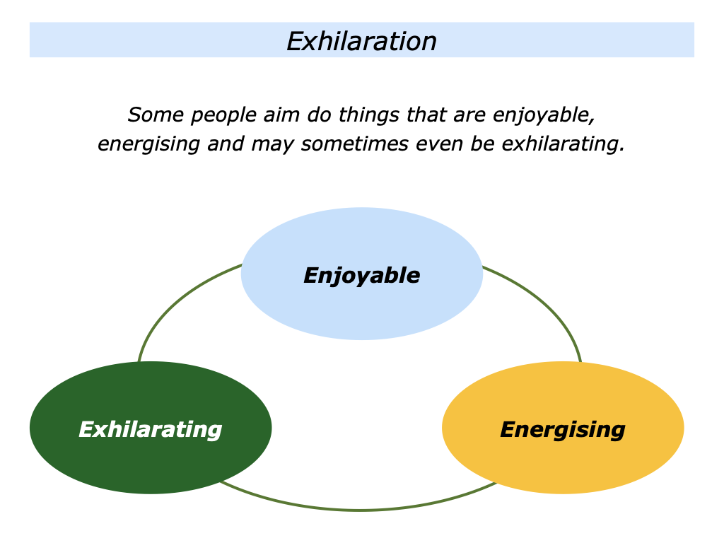 The Exhilarating Approach - The Positive Encourager