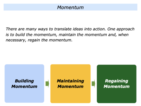 The Momentum Approach - The Positive Encourager