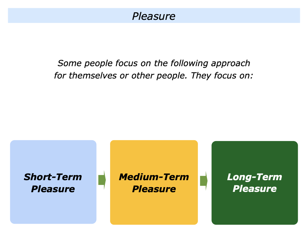 The Pleasure Approach Rather Than The Pain Approach - The Positive ...