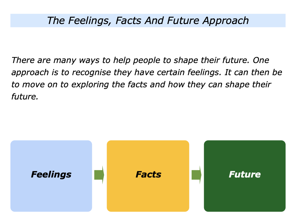 The Feelings, Facts And Future Approach - The Positive Encourager