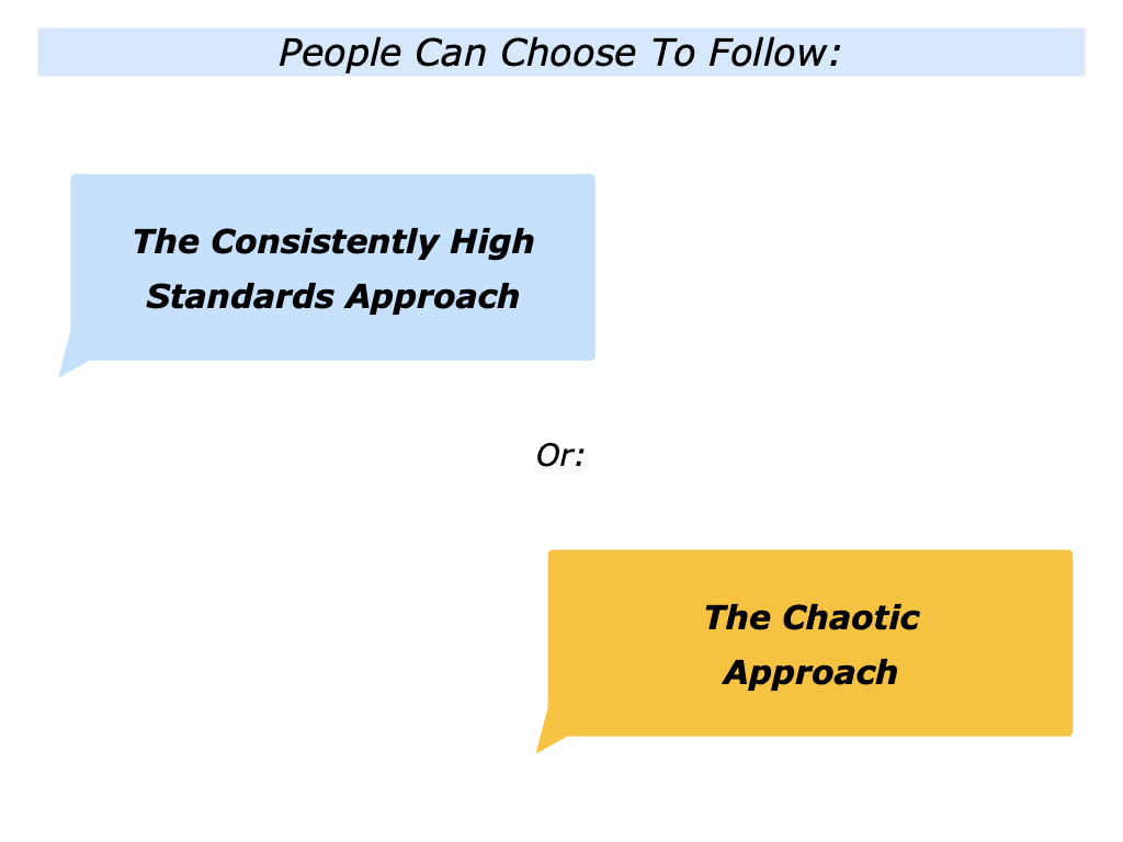 The Consistently High Standards Approach Rather Than The Chaotic ...