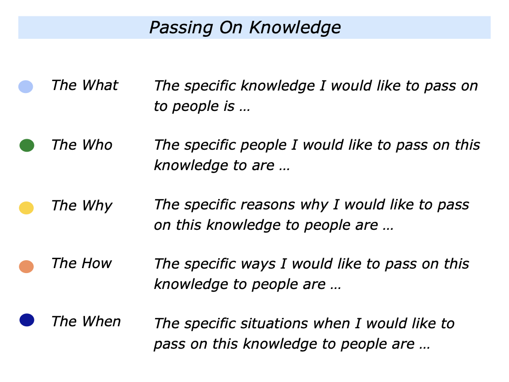 The Passing On Knowledge From Experience Approach - The Positive Encourager