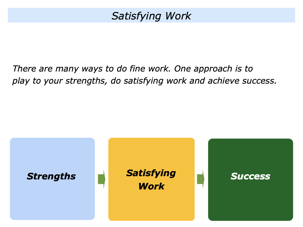 The Strengths, Satisfying Work And Success Approach - The Positive ...
