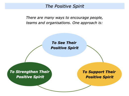 The Positive Spirit Approach - The Positive Encourager