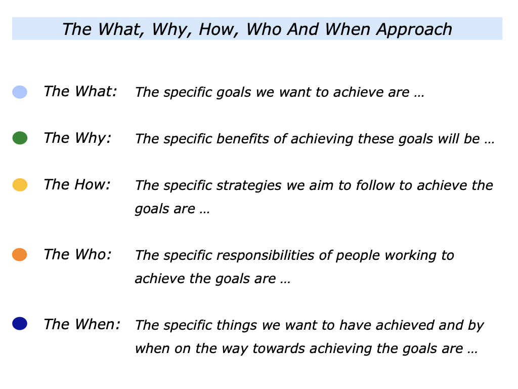 The Story, Strategy And Success Approach - The Positive Encourager