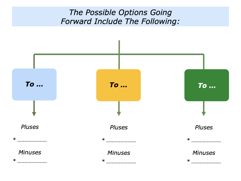 The Possibilities Approach Rather Than Just The Problems Approach - The ...