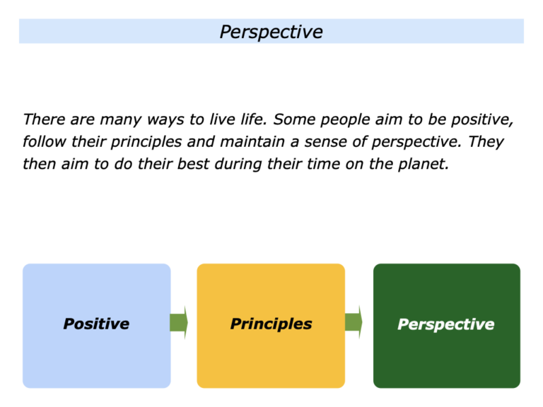 The Perspective Approach - The Positive Encourager