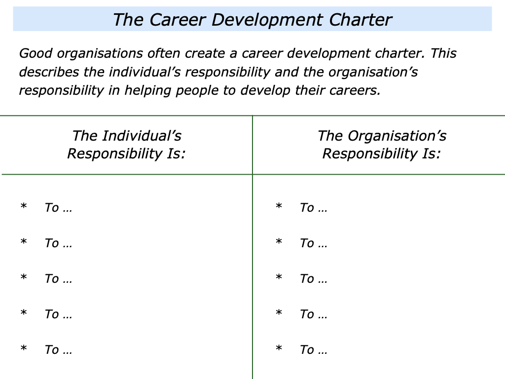 The Career Development Charter Approach - The Positive Encourager