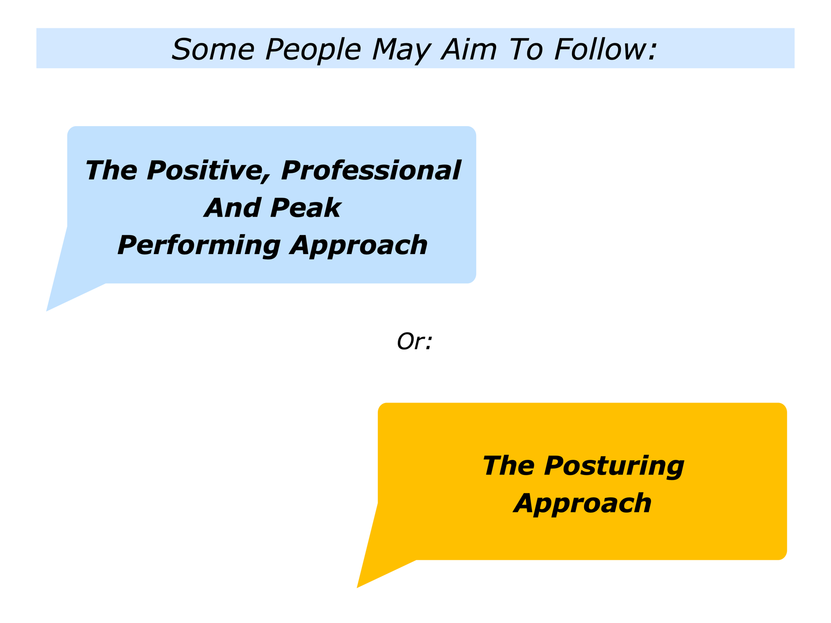 The Positive, Professional And Peak Performing Approach Rather Than The ...