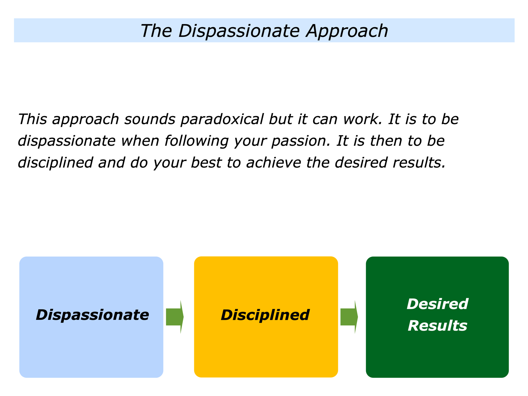 The Being Dispassionate When Following Your Passion Approach - The ...