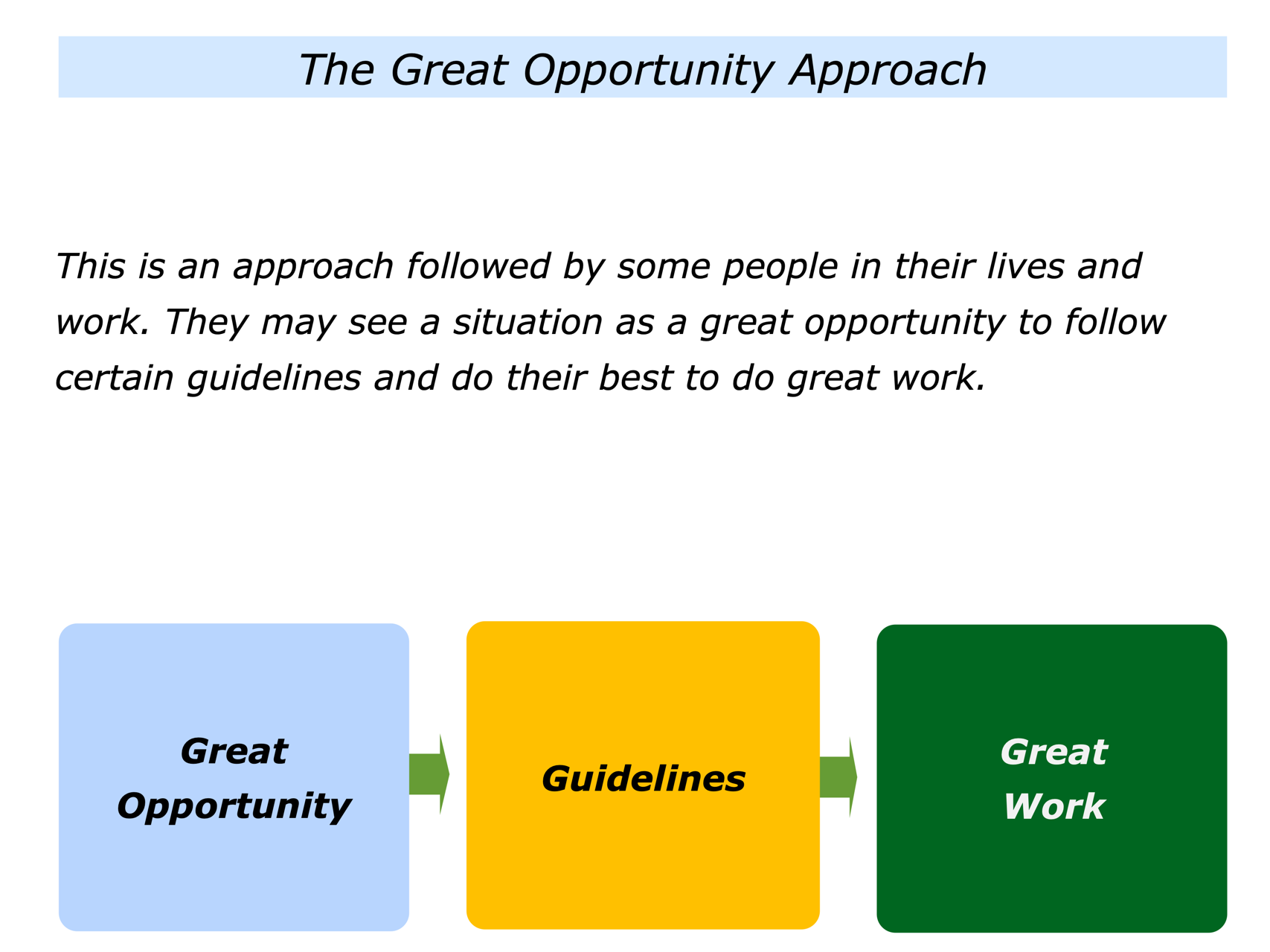 The Great Opportunity Approach - The Positive Encourager