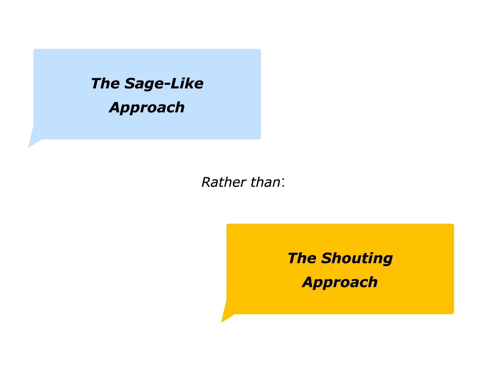 The Sage-Like Approach Rather Than The Shouting Approach - The Positive ...
