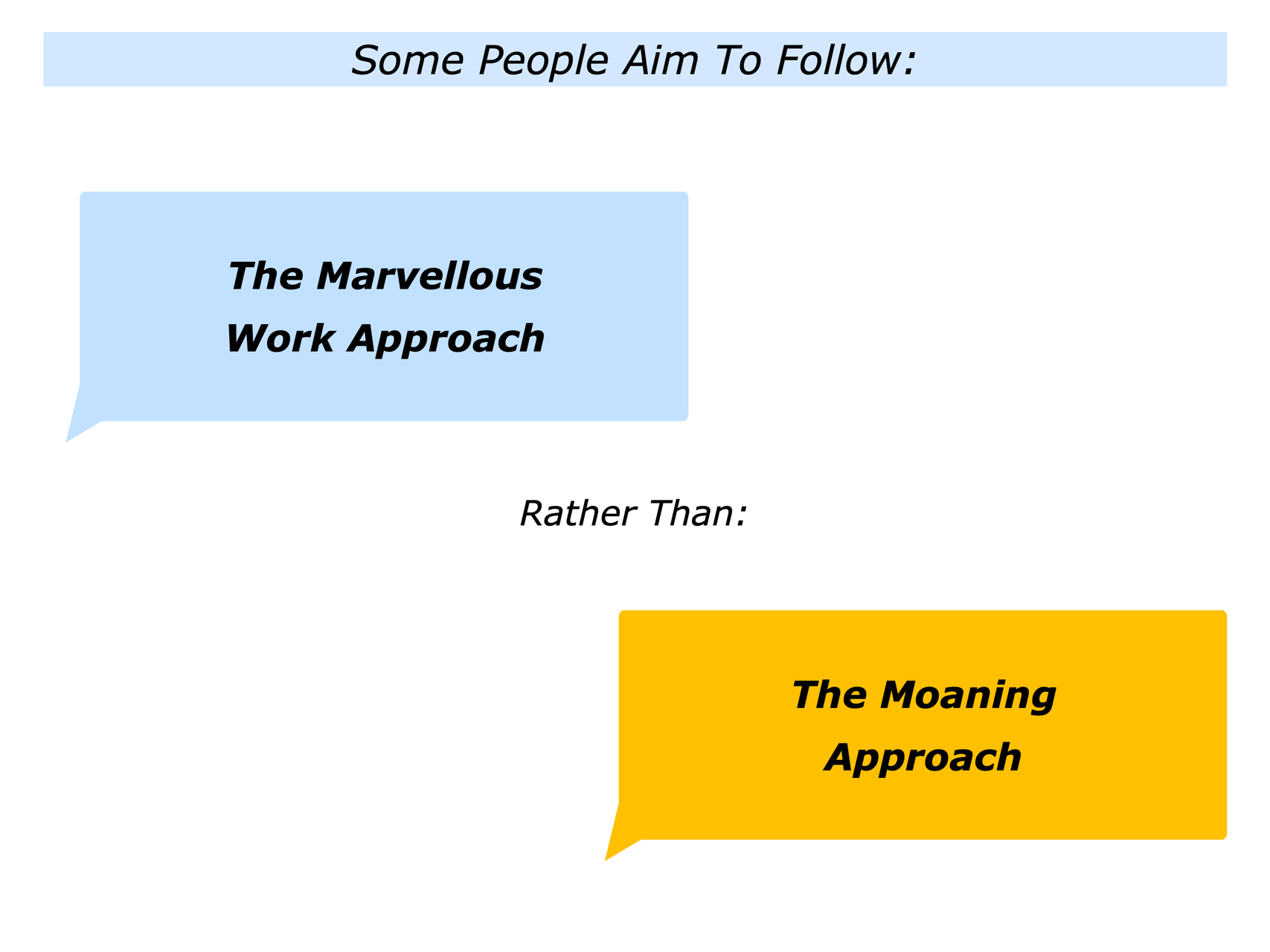 The Marvellous Work Approach Rather Than The Moaning Approach - The ...