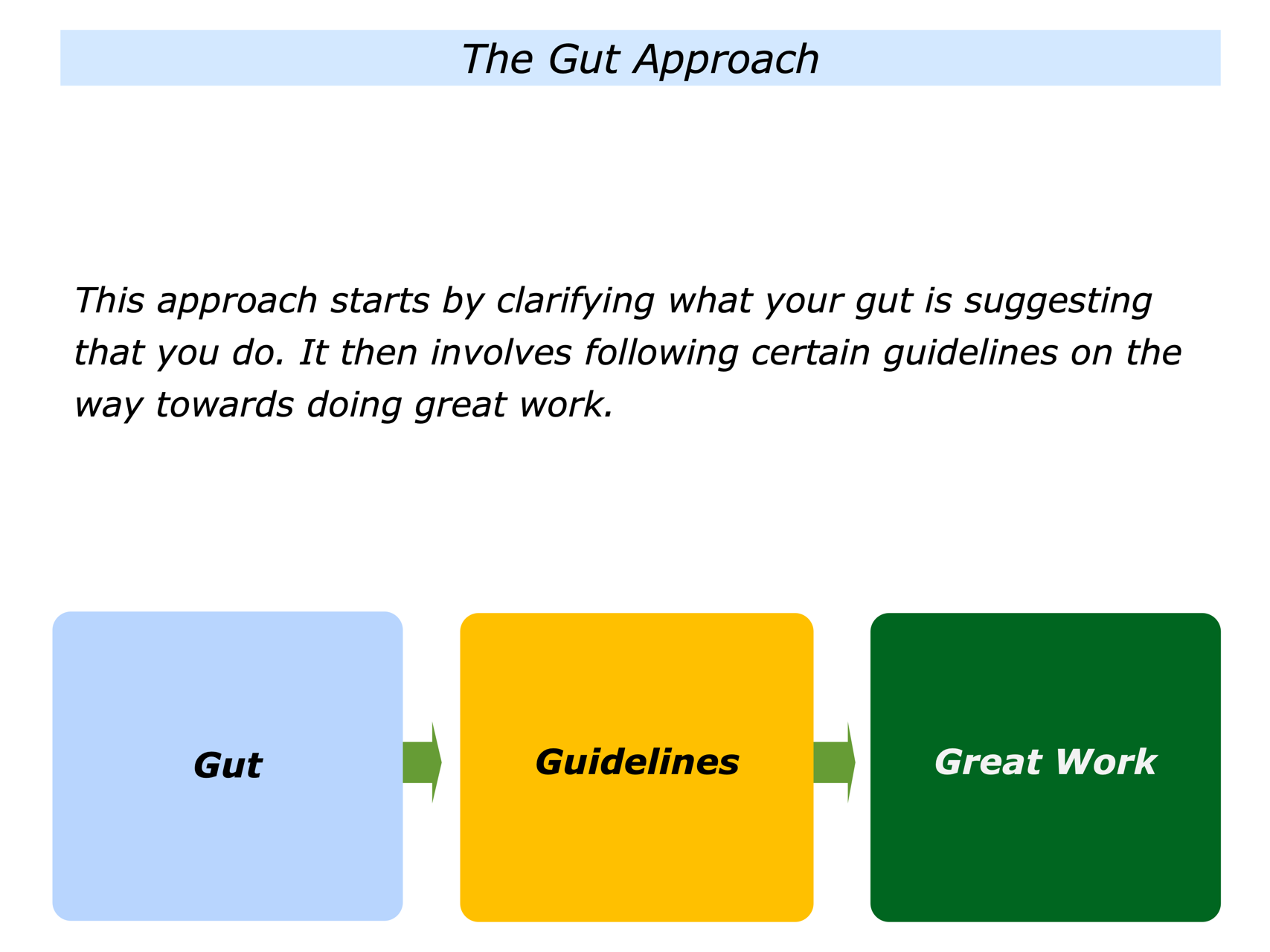 The Gut, Guidelines And Great Work Approach - The Positive Encourager