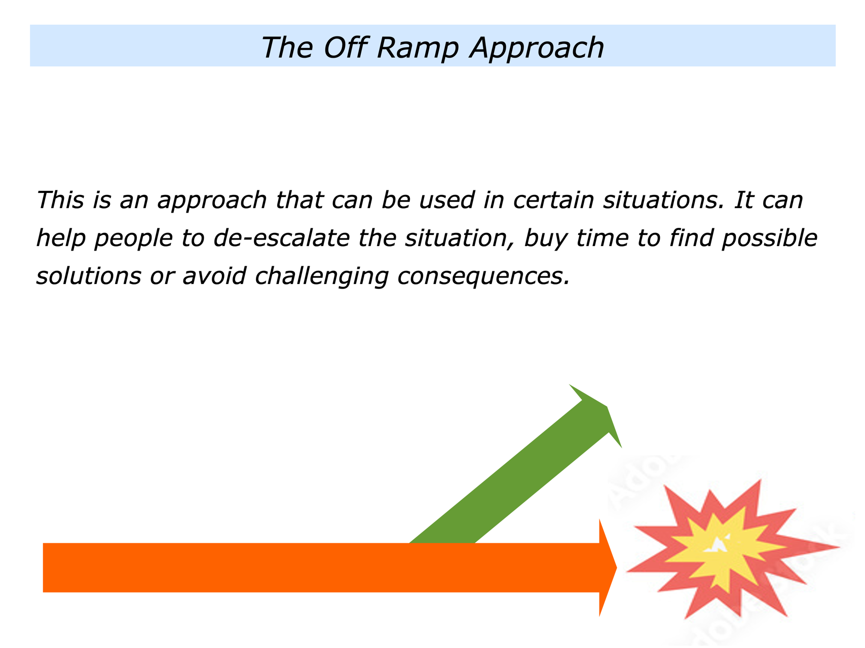 The Giving People An Off Ramp Approach - The Positive Encourager