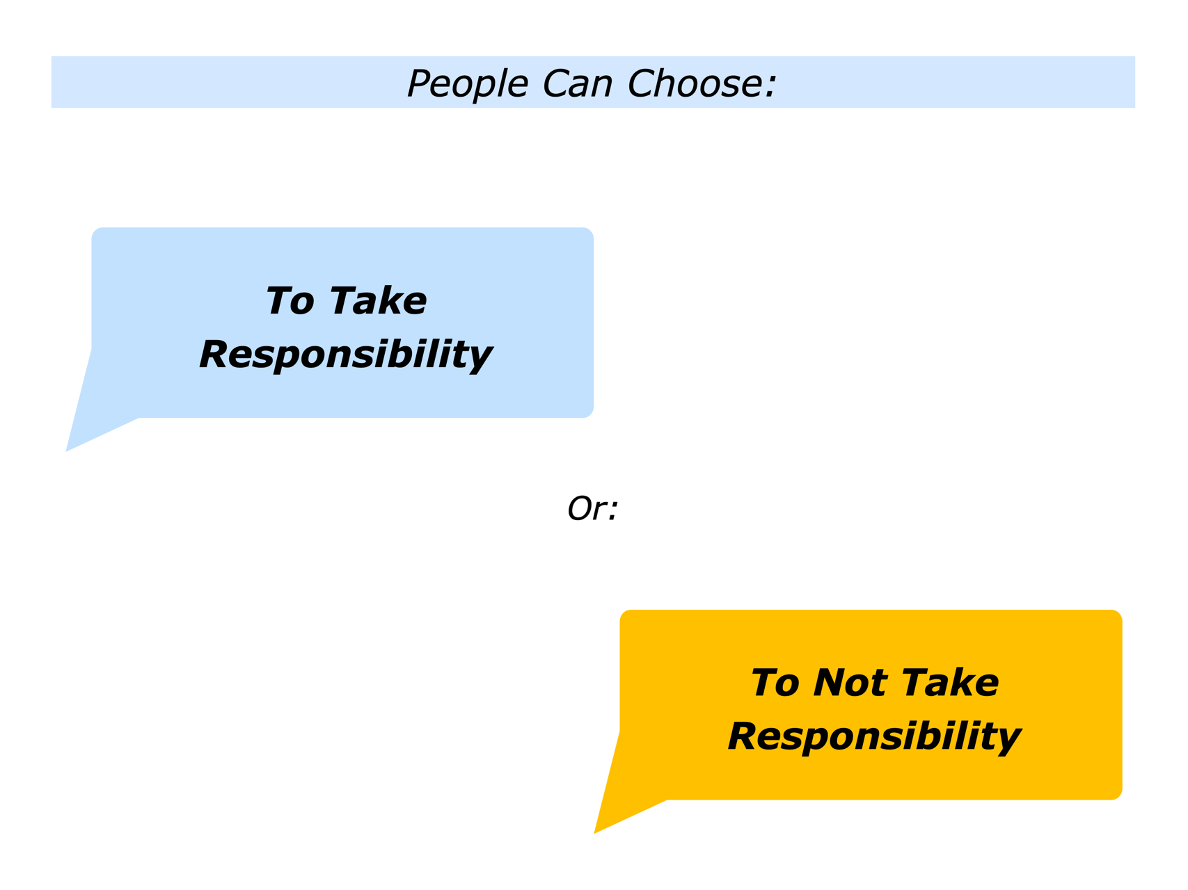 The Taking Responsibility Approach Rather Than The Not Taking ...